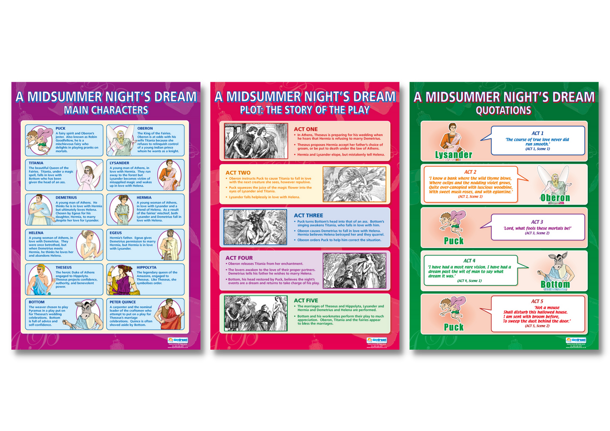 A Midsummer Night's Dream Poster Set of 3 – Bright Education Australia