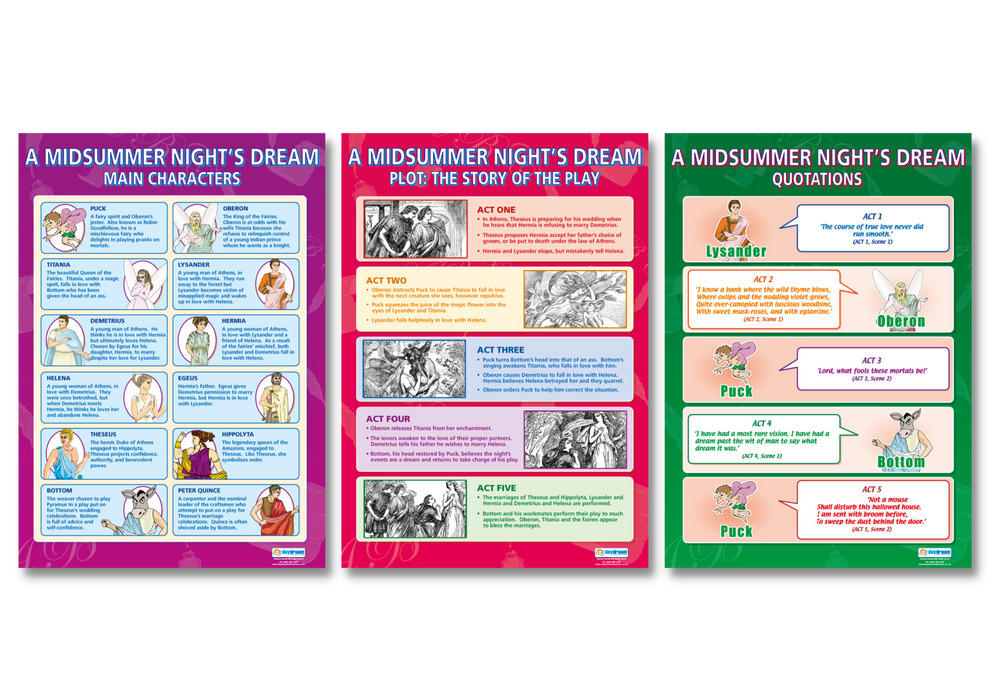 A Midsummer Night's Dream Poster Set of 3 – Bright Education Australia