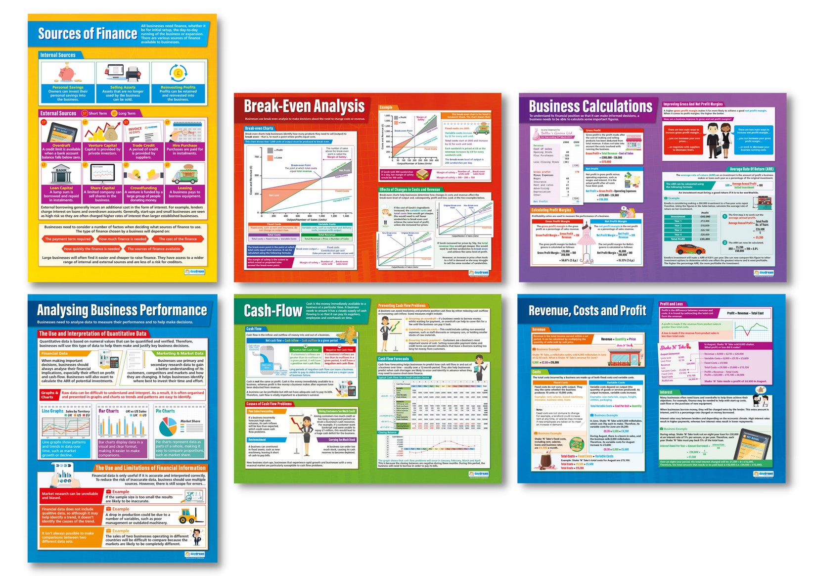 Accounting & Finance Poster Set of 6 – Bright Education Australia