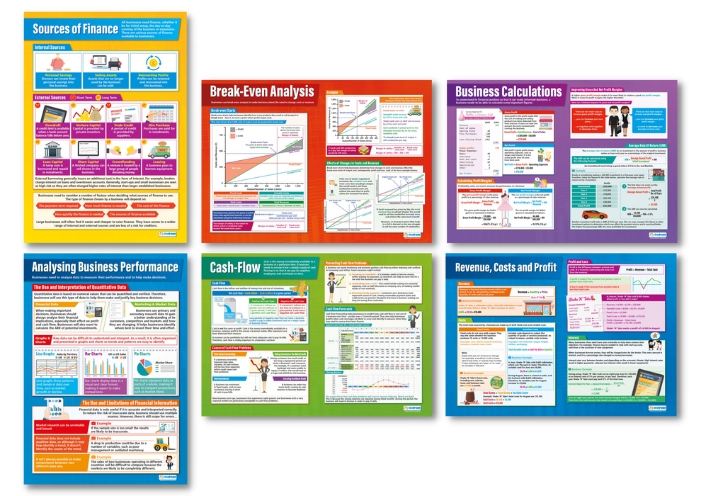 Accounting & Finance Poster Set of 6 – Bright Education Australia