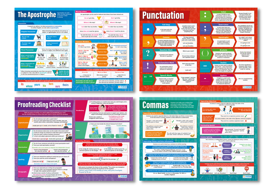 Accurate Writing Poster Set of 4 – Bright Education Australia