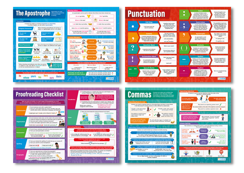 English Poster Sets – Bright Education Australia