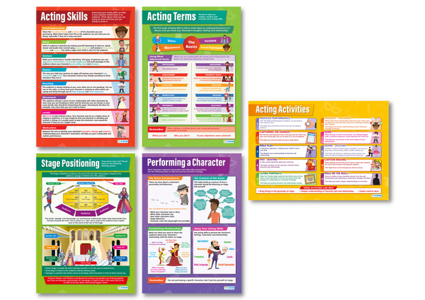 Acting Skills Poster Set of 5 – Bright Education Australia