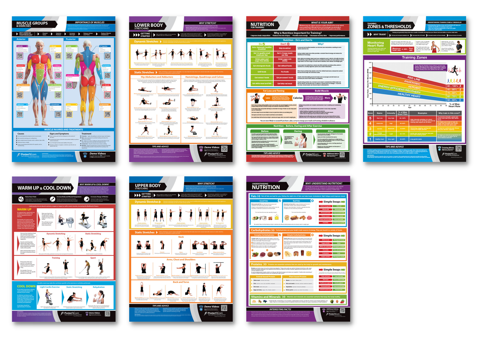Body Conditioning Poster Set of 7 – Bright Education Australia