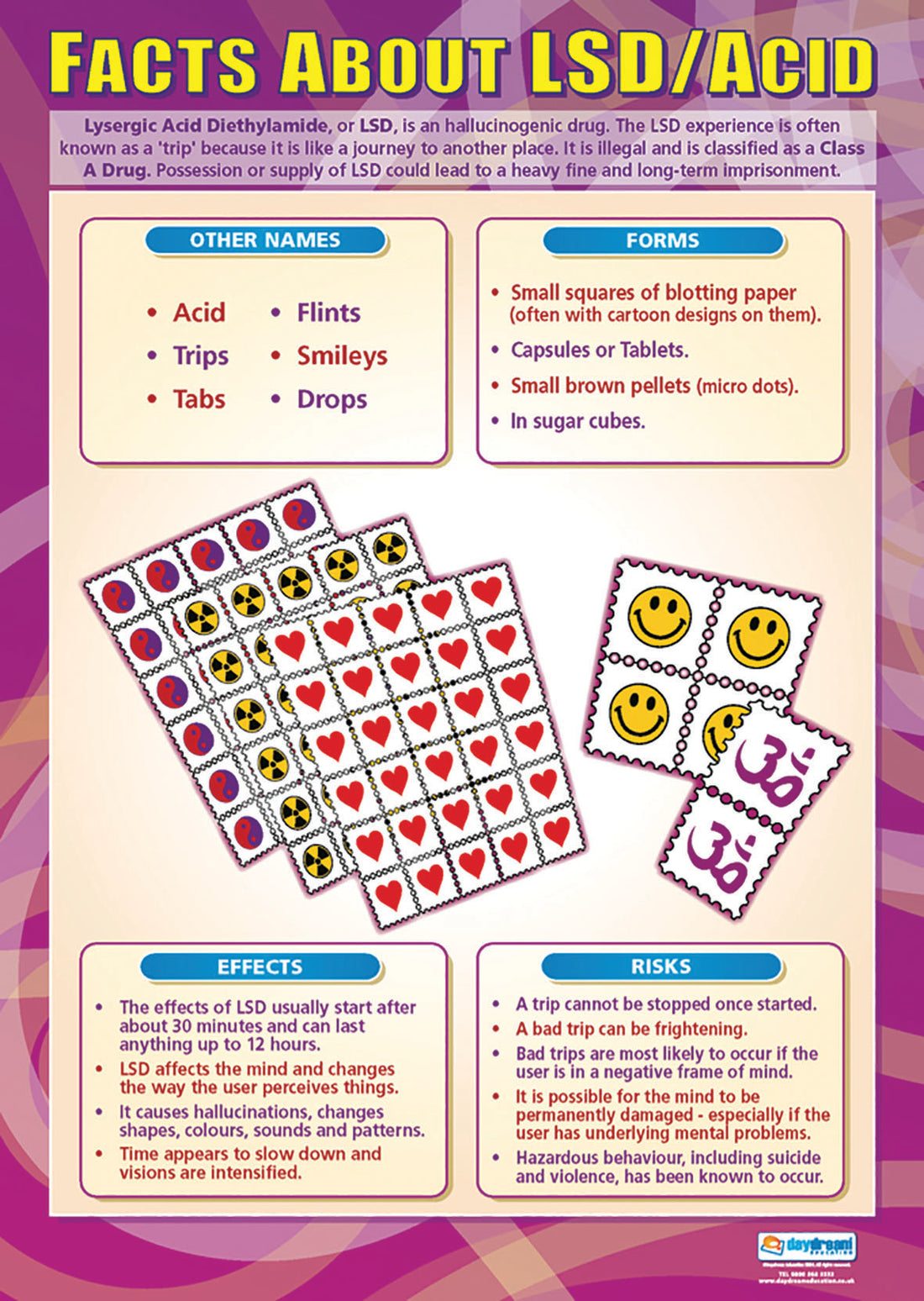 Facts About LSD/Acid Poster | Wellbeing Posters | Wellbeing Charts ...