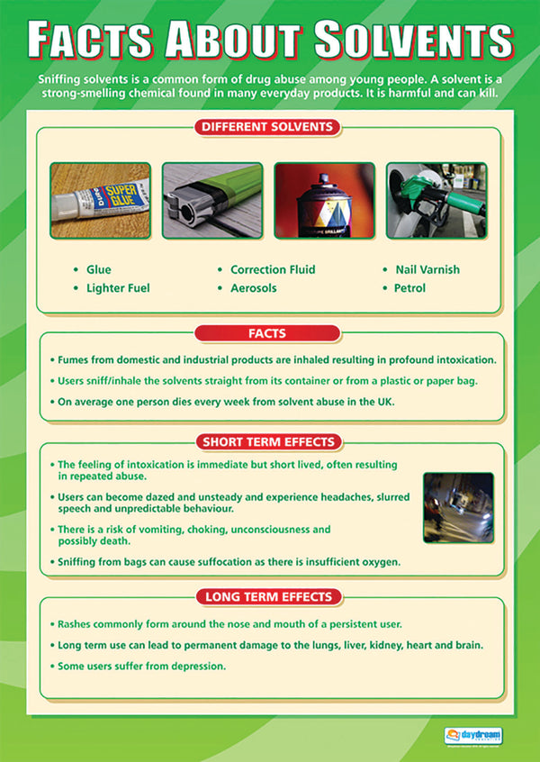Facts About Solvents Poster| Wellbeing Posters | Wellbeing Charts ...