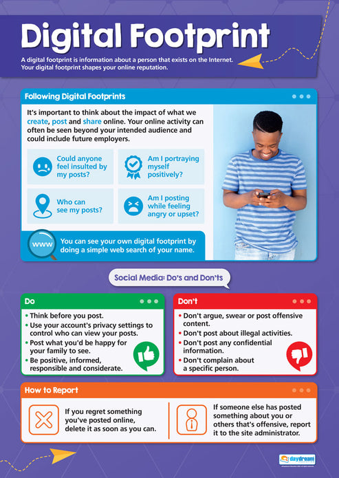 Digital Safety Poster Set of 8 – Bright Education Australia