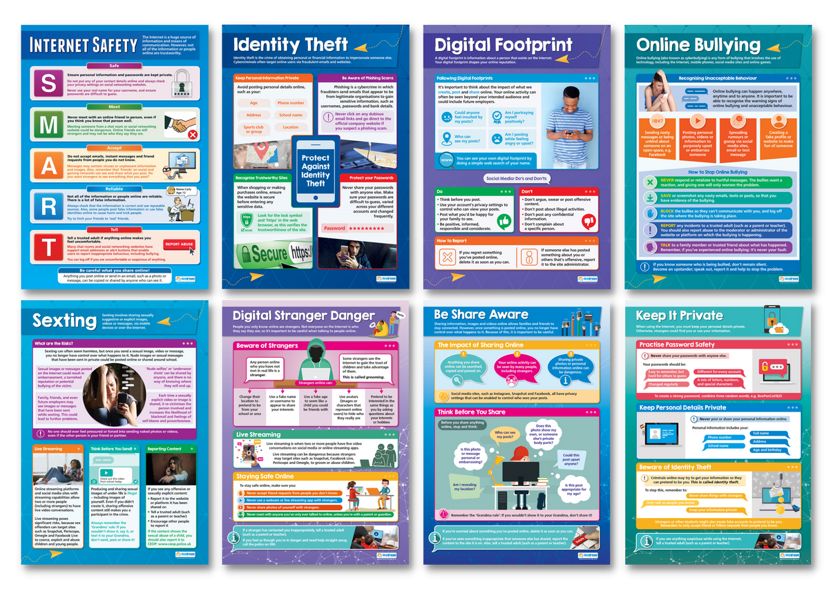 Digital Safety Poster Set of 8 – Bright Education Australia