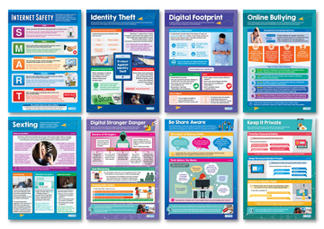 Online Safety Posters | Digital Safety Posters | Internet Safety Class ...