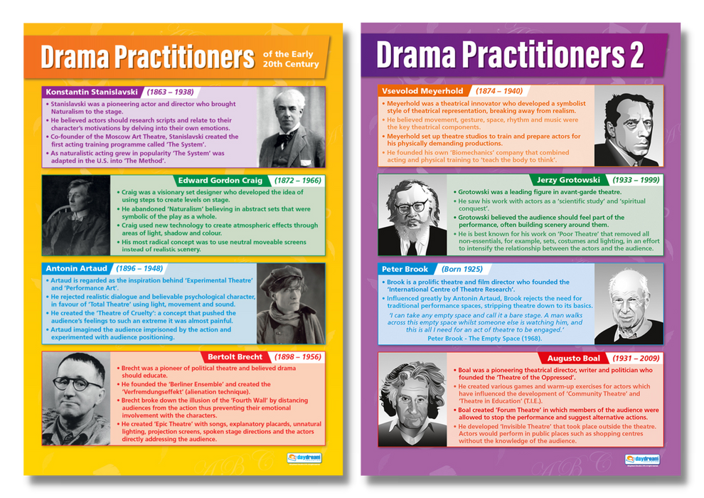 Drama Practitioners Poster Set of 2 – Bright Education Australia