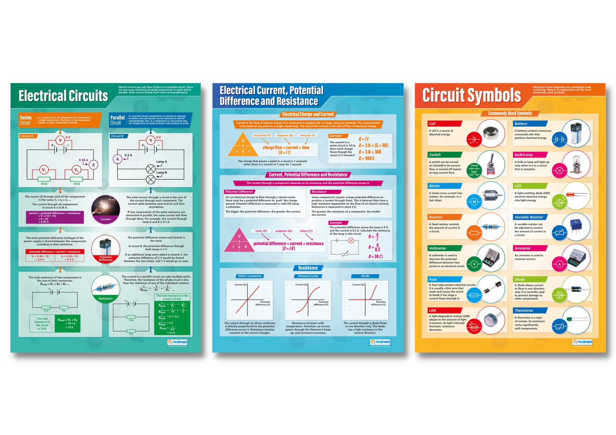 Electrical Circuits Poster Set of 3 – Bright Education Australia