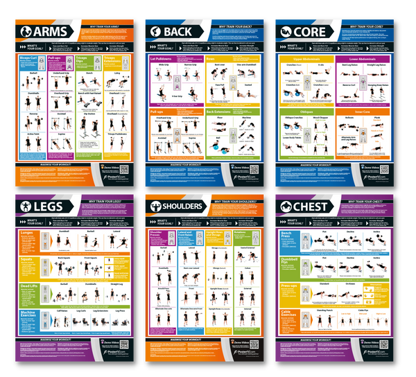 Exercise Poster Set of 6 – Bright Education Australia