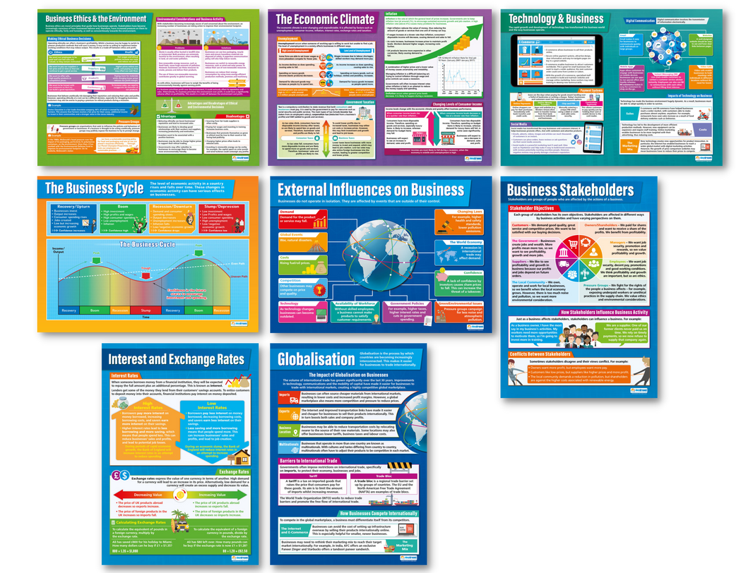 Educational Poster Sets – Bright Education Australia