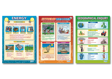 Geography Posters | Geography Charts for the Classroom | Education ...
