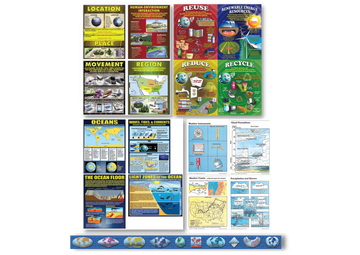 Geography Posters | Geography Charts for the Classroom | Education ...