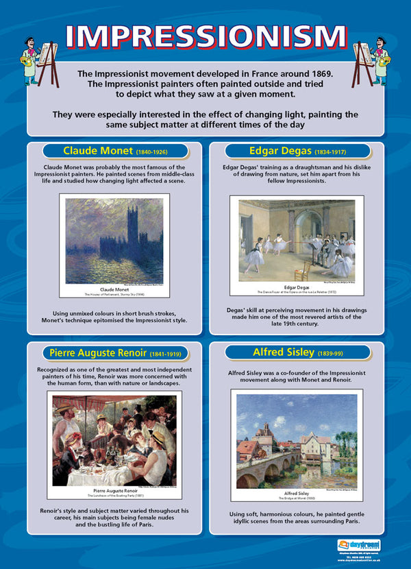Impressionism Poster | Visual Art Posters | Art Posters | Art Education ...