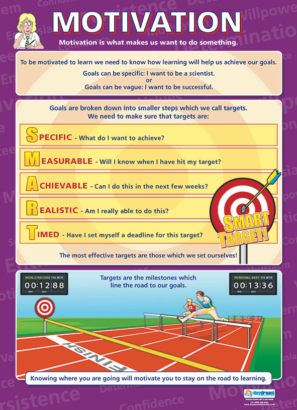 Wellbeing Posters | Mental Health Posters | Mental Health Education ...