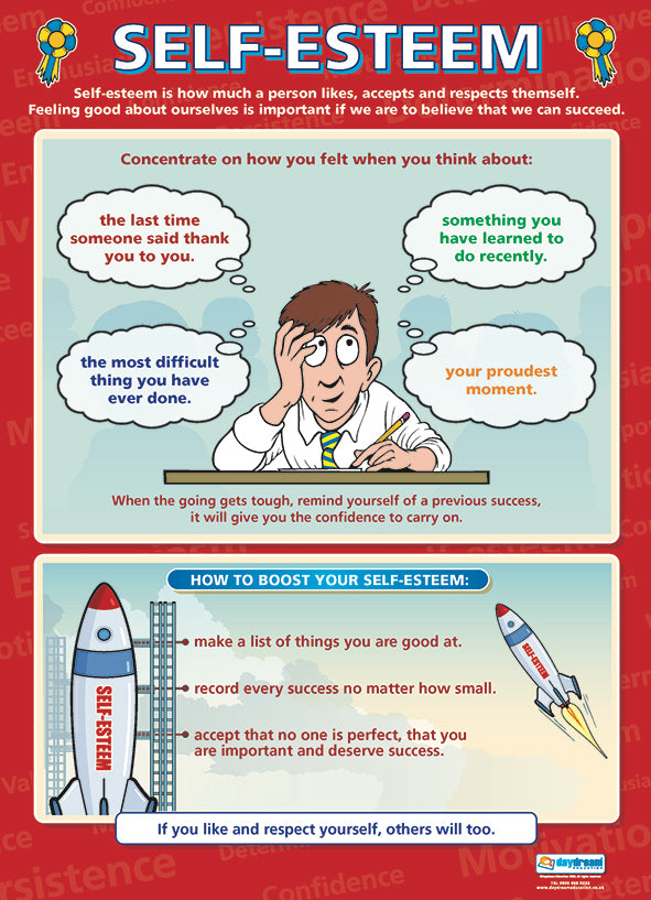 Wellbeing Posters | Mental Health Posters | Mental Health Education ...