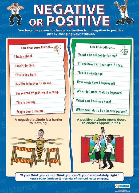 Wellbeing Posters | Mental Health Posters | Mental Health Education ...