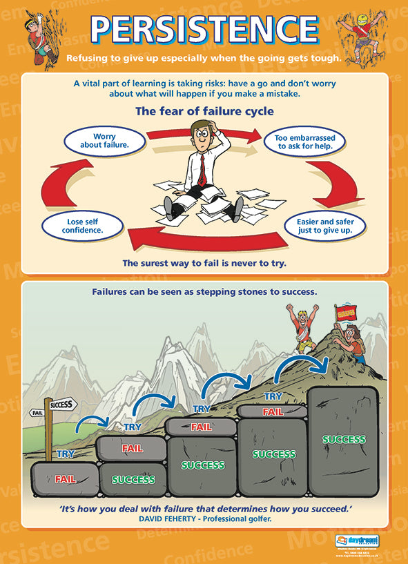 Wellbeing Posters | Mental Health Posters | Mental Health Education ...