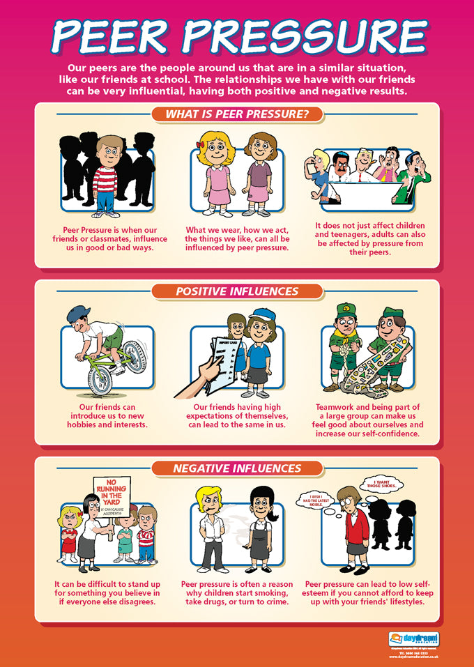 Wellbeing Posters | Mental Health Posters | Mental Health Education ...