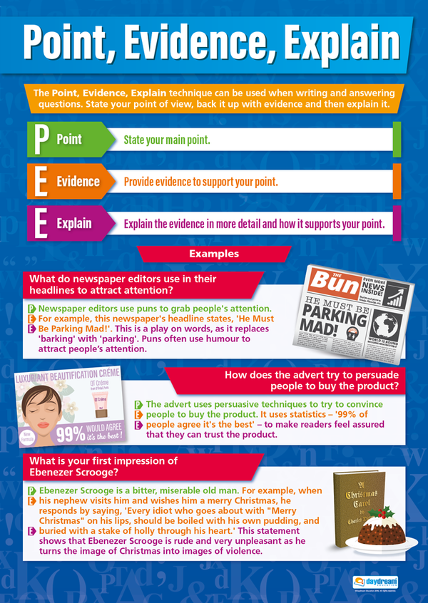 Point, Evidence, Explain Poster | English Posters | Grammar Posters ...