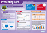 Science Posters | Science Books | Science Education Resources | Science ...