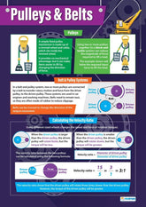 Design & Technology Posters | Design & Technology Charts | Design ...