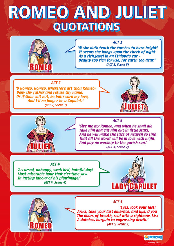 Romeo & Juliet Quotations Poster | Shakespeare Posters | Drama Posters ...