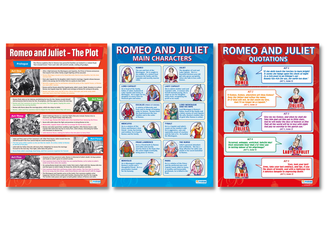 Romeo & Juliet Poster Set of 3 – Bright Education Australia