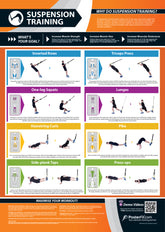 Fitness Posters | Exercise Posters | Gym Posters | Physical Education ...