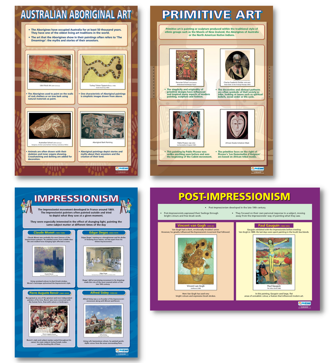 Visual Art Posters | Art Posters | Art Education Charts | Art Teaching ...