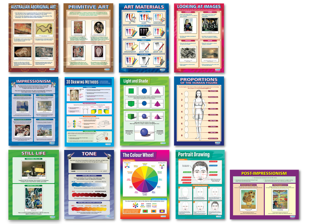 Educational Poster Sets – Bright Education Australia