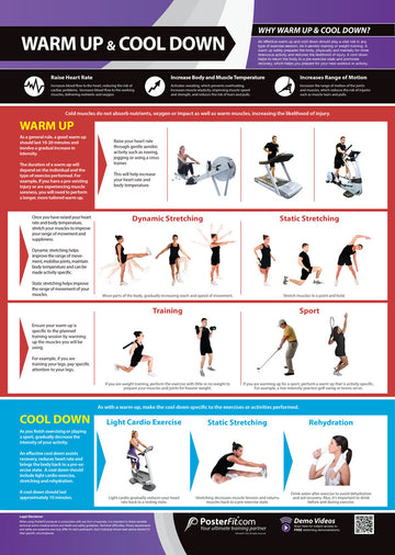 Fitness Posters | Exercise Posters | Gym Posters | Physical Education ...