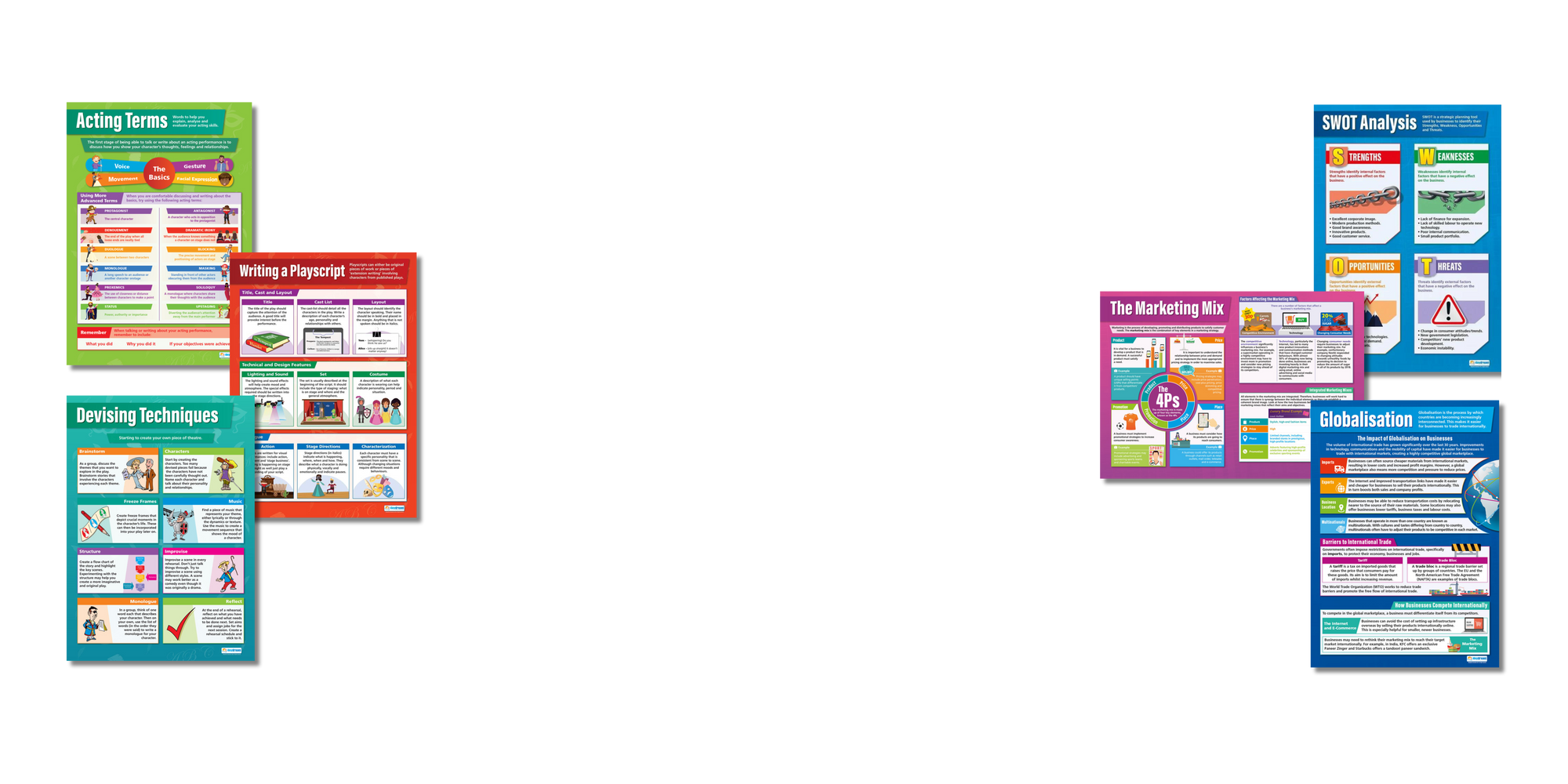 Educational Posters & Books | Bright Education Australia