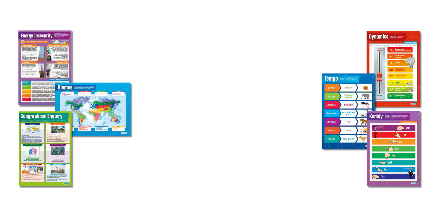 Educational Posters & Books | Bright Education Australia