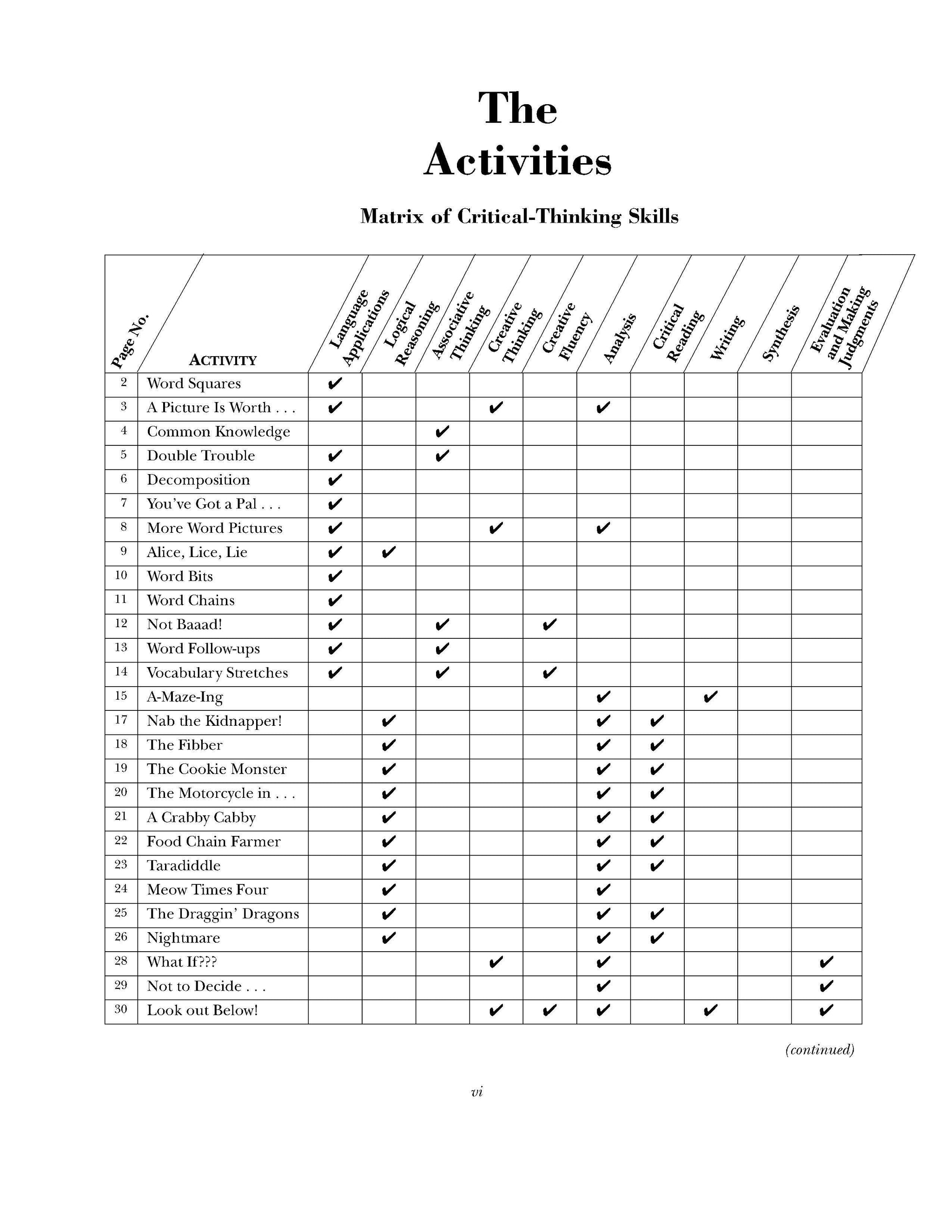 10 Minute Critical Thinking Activities for English Book | English Books ...
