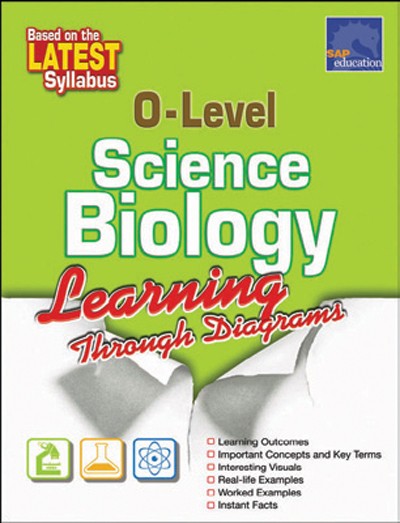 Science Books – Bright Education Australia
