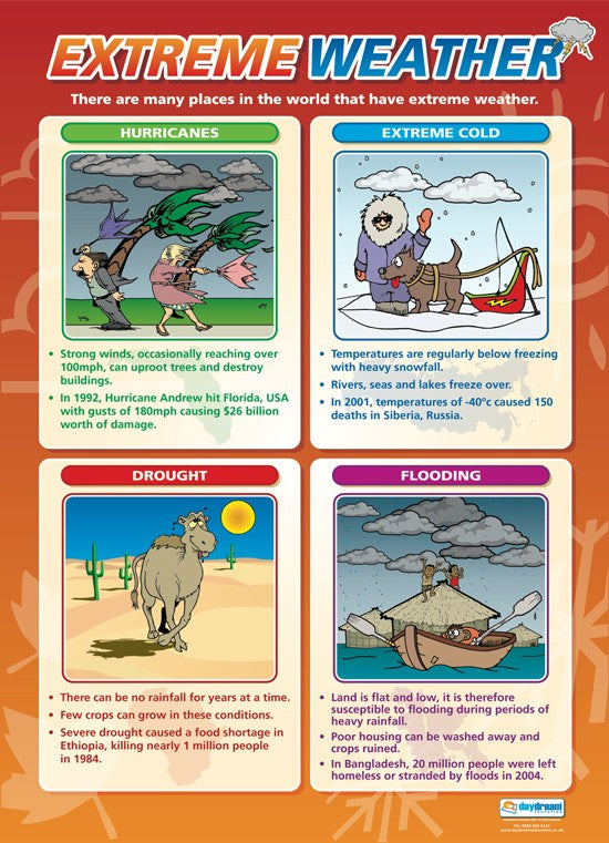 Extreme Weather Poster | Geography Posters | Geography Charts for the ...