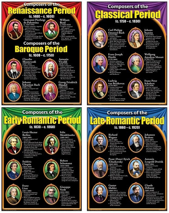 Music Posters & Books | Performing Arts | Music Posters | Music Books ...