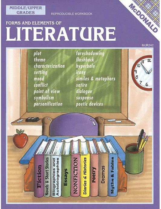 English Posters | English Books | English Charts | English Charts for ...